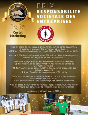 Solibra, Société de Limonaderies et de Brasseries d'Afrique